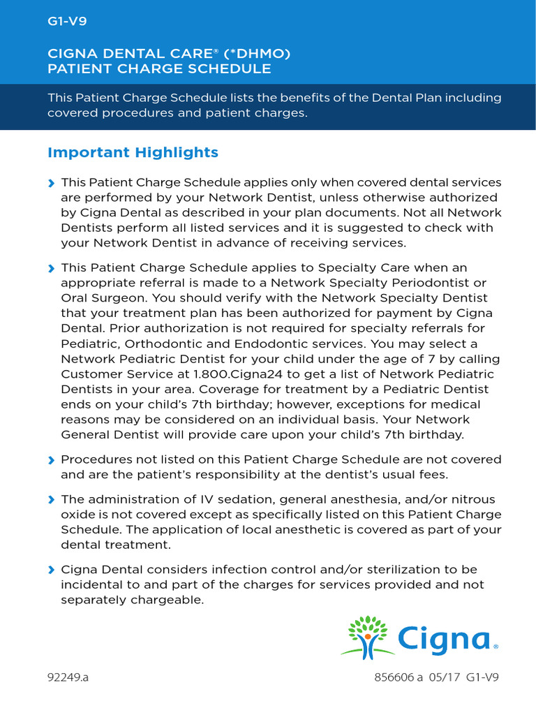 2020 CIGNA DHMO Patient Charge Schedule | PDF | Dental Implant | Dentures