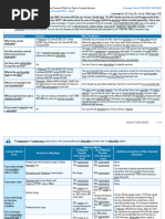 AFA CPOSII 1000 80 50 CY V24 Summary of Benefit Coverage - 1 - 0 | PDF ...