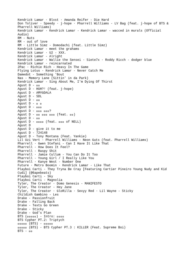 My YouTube Music Library-5 | PDF