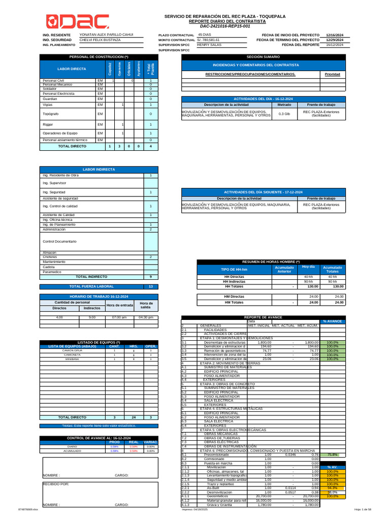 DAC-2421016-REP14-042 | PDF