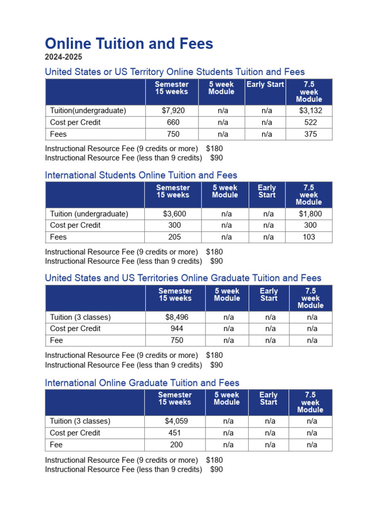 Online Tuition and Fees 2024 2025 | PDF | Tuition Payments | Public Finance