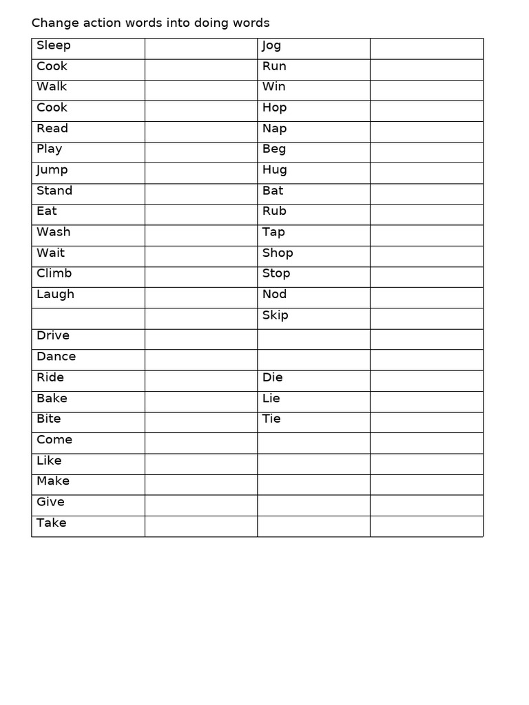 Action Words to Doing Words List | PDF
