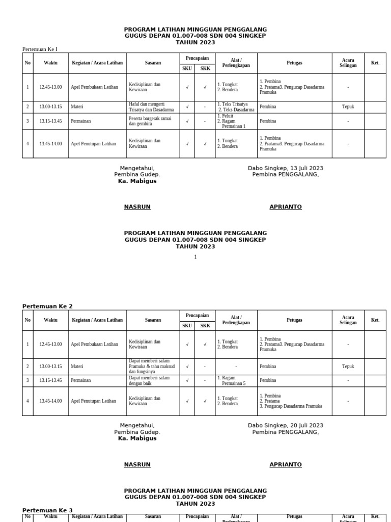 Program Keg. Pramuka Penggalang SDN 004 S | PDF