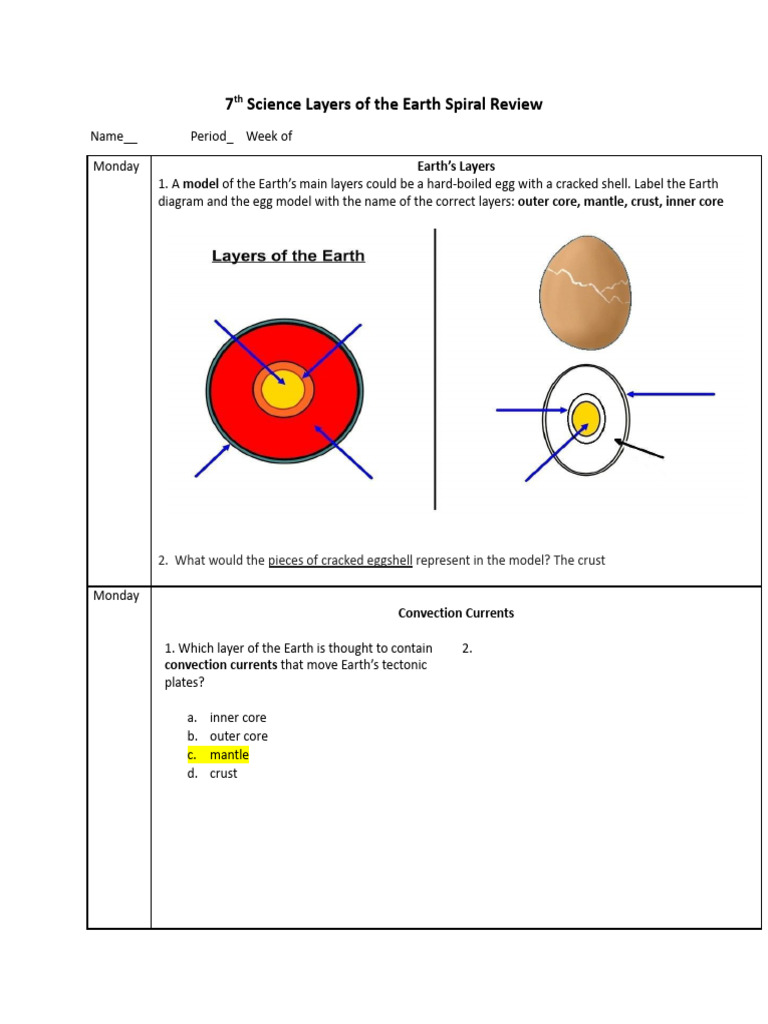 Rhaelyn Murray - Spiral Review Layers - Rocks - Plates | PDF | Plate ...