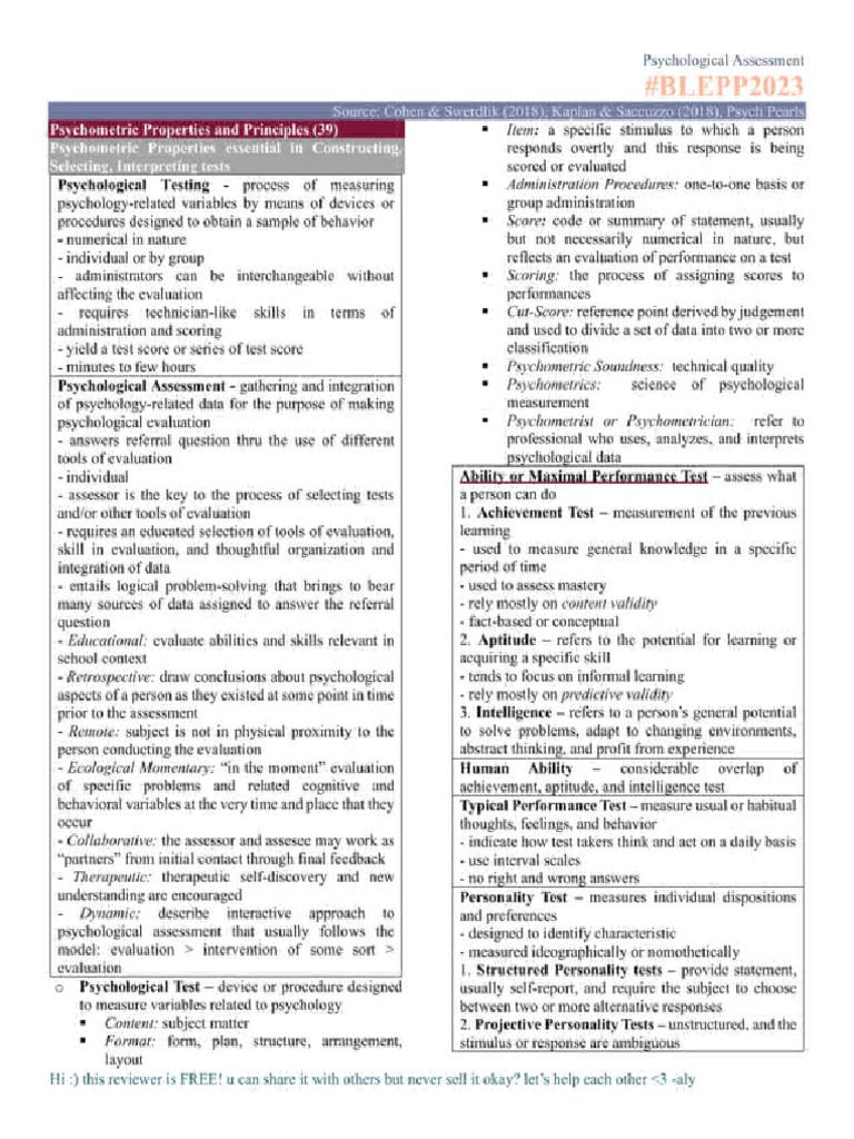 BLEPP Reviewer - Psychological Assessment | PDF