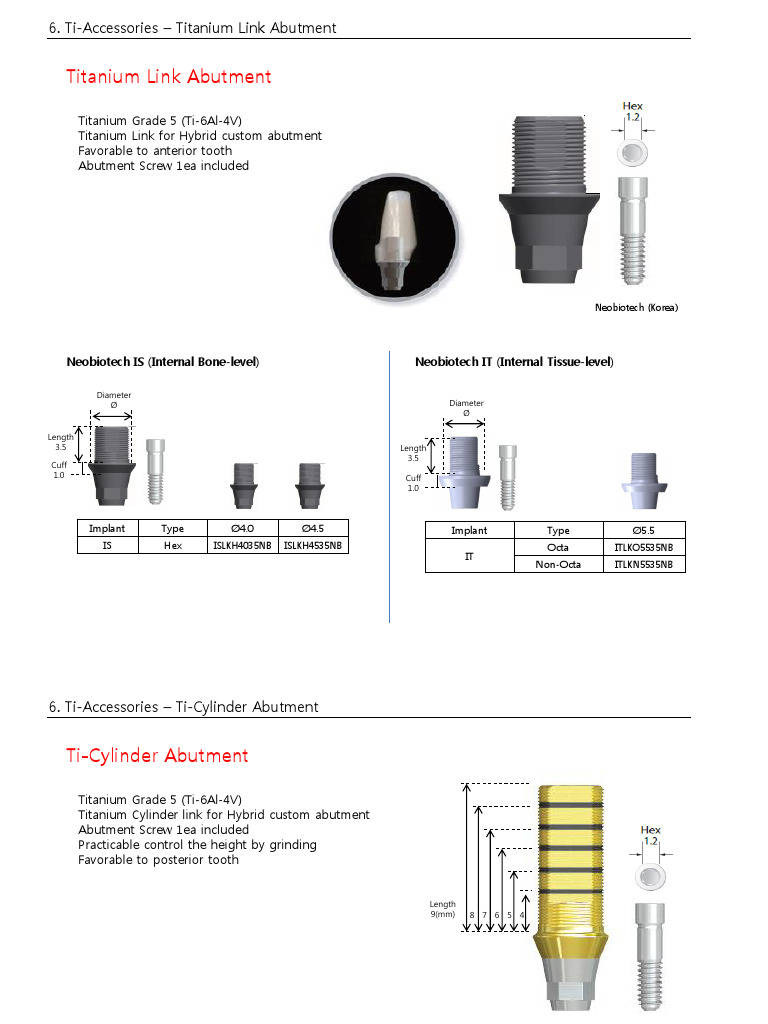 Neobiotech IS LINK y TI LINK | PDF