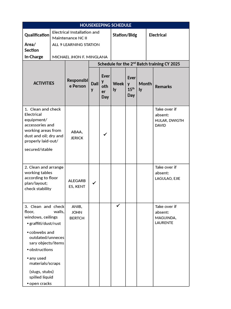 Electrical Maintenance Housekeeping Schedule | PDF