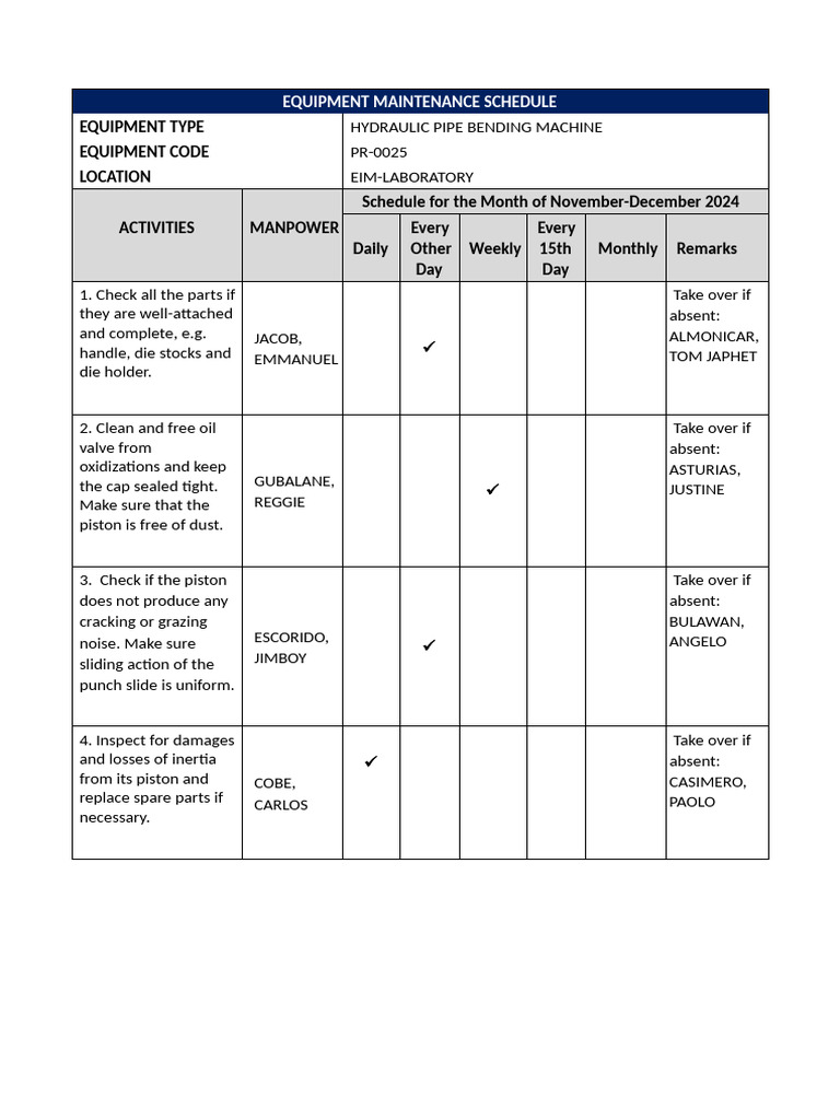 Equipment Maintenance Schedule | PDF | Mechanical Engineering