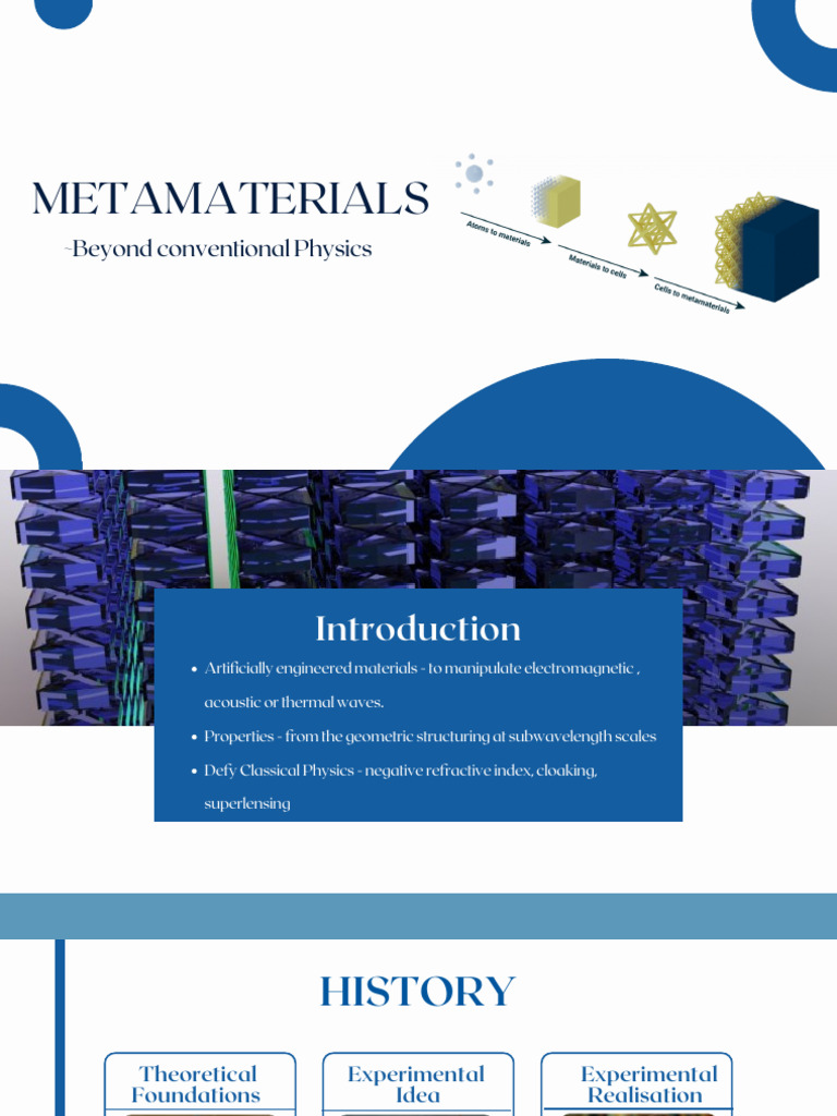 Metamaterials: Properties and Applications | PDF | Metamaterial ...