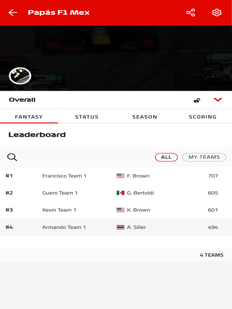 Warzone All-Time Wins Leaderboard | PDF
