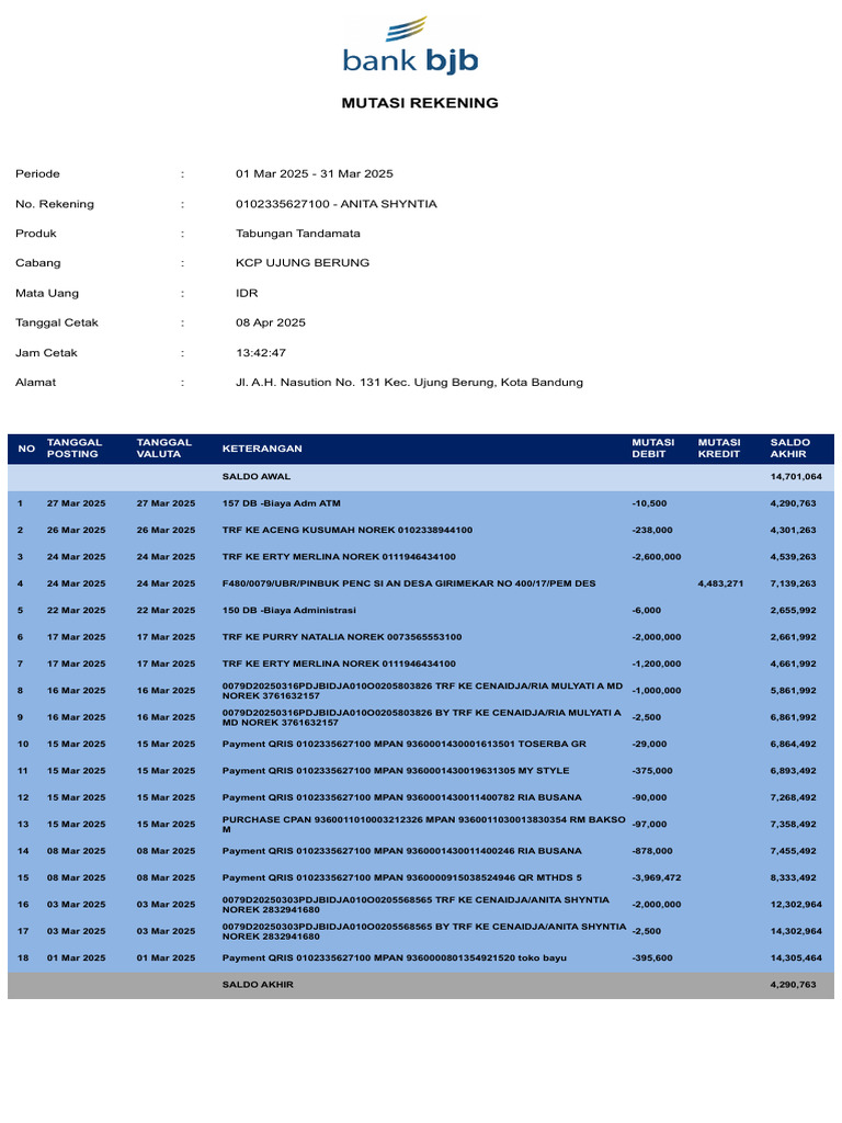 Mutasi Rekening BCA Maret 2025 | PDF | Banking Technology | Payments