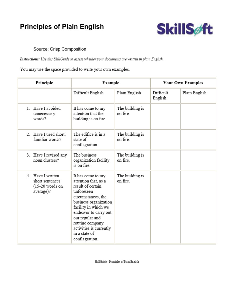 Principles of Plain English | PDF
