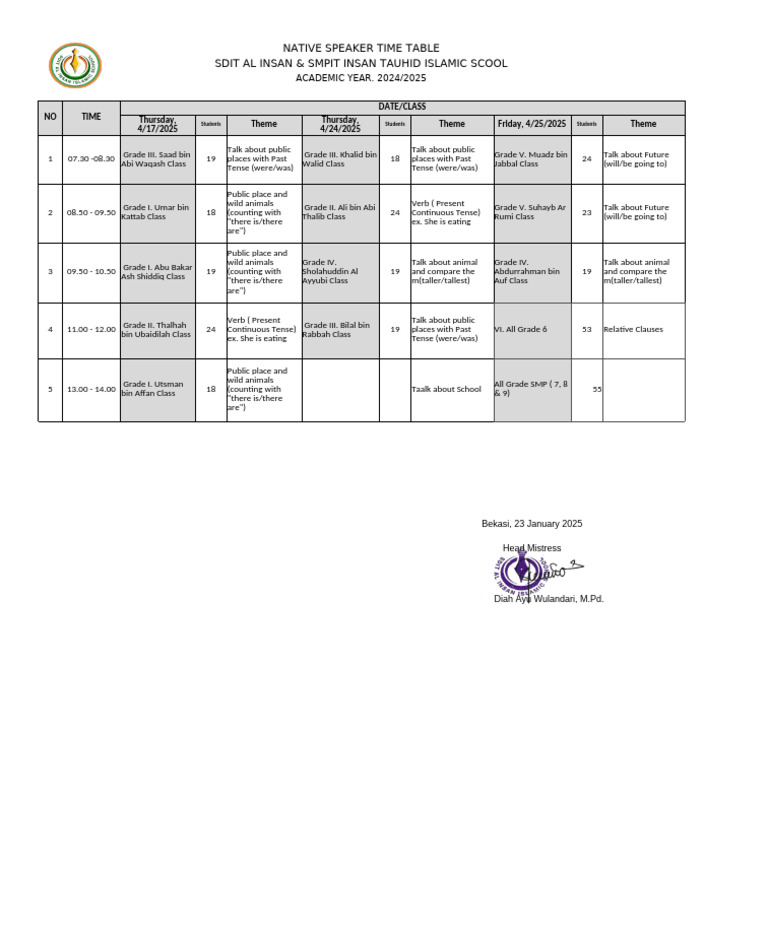 Time Table Native 17,24,25 April | PDF | Languages | Foreign Language ...