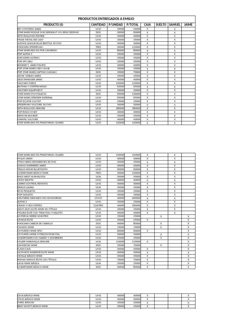 Emilio 05-11-2018 | PDF | Wwe