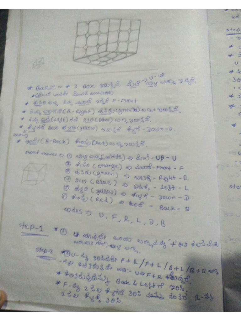 Cube Solving Method by Shekhar | PDF