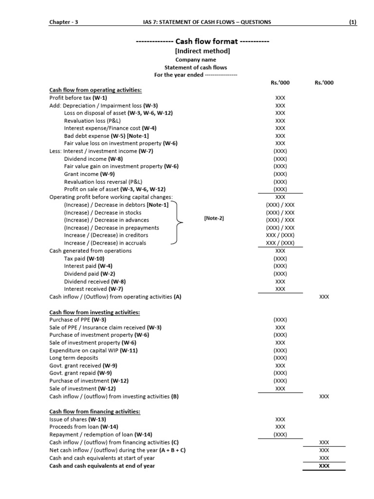 IAS 7 Cash Flow Statement Guide | PDF | Expense | Dividend