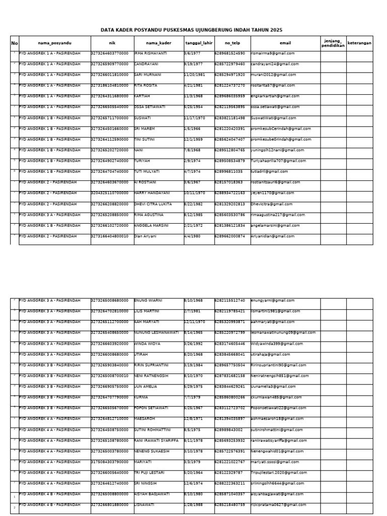 data kader download microsite | PDF