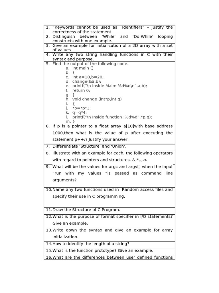 C Programming Model Question Bank | PDF | Pointer (Computer Programming) | Computing