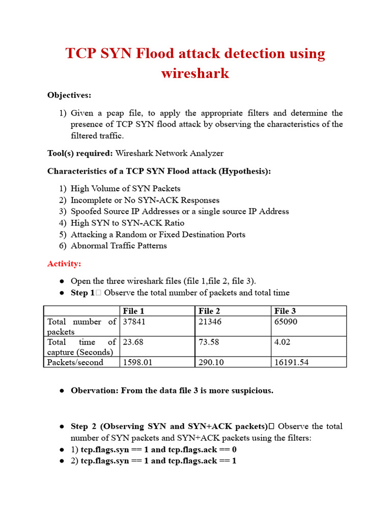 22B91A04A8 TCP SYN Flood Detection Using Wireshark | PDF | Transmission Control Protocol ...