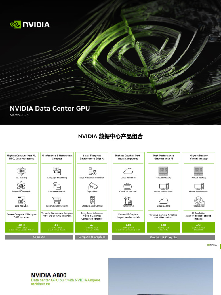 Day1-NVIDIA Data Center GPU-Leon-V1 | PDF | Graphics Processing Unit | Computer Hardware