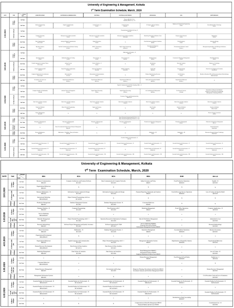 UEM Kolkata 1st Term Exam Schedule | PDF | Engineering | Analytics