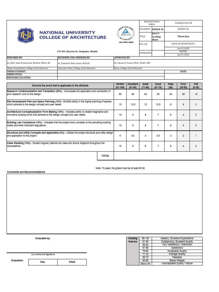 Juror Grading Sheet for Thesis Evaluation | PDF