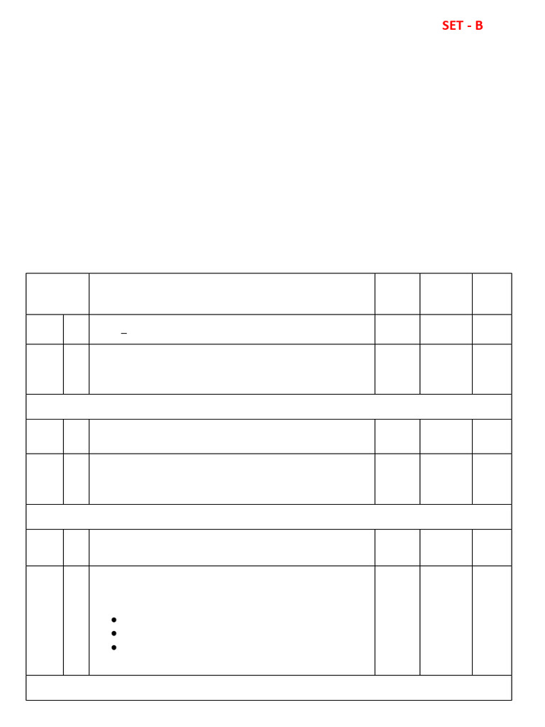 PDC - CT 2 - Set B - 24-25 | PDF | Power Inverter | Electronic Circuits