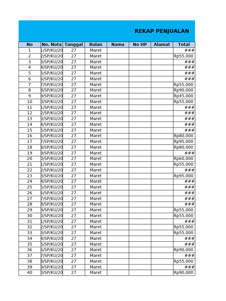Data Rekap - 270325 | PDF