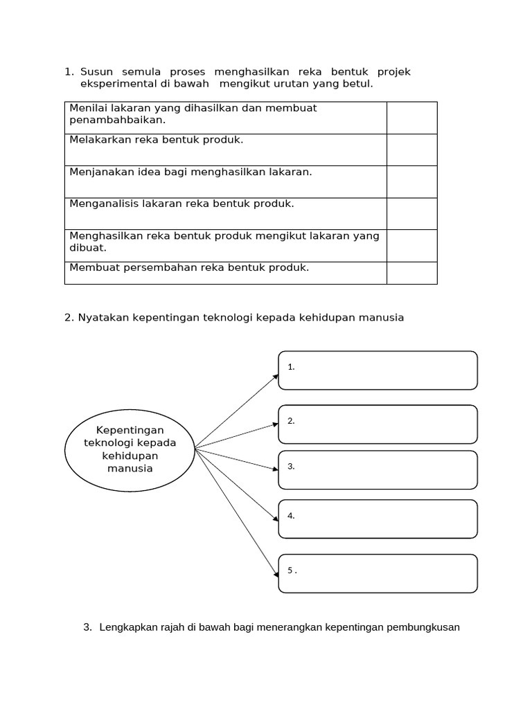 Susun Semula Proses Menghasilkan Reka Bentuk Projek Eksperimental Di ...