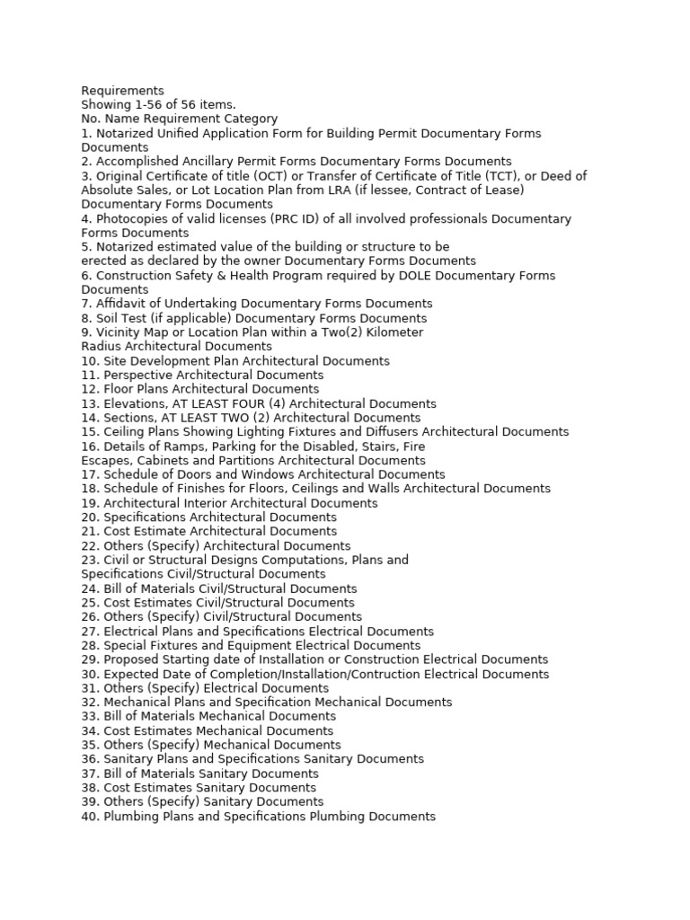 Building Permit Requirements Overview | PDF