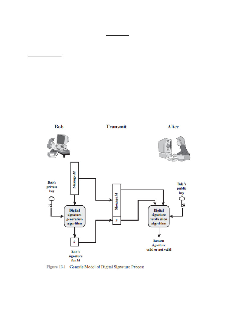 10. Unit 3 - Part 4 - Digital Signatures - Cryptanalysis | PDF | Public Key Cryptography ...