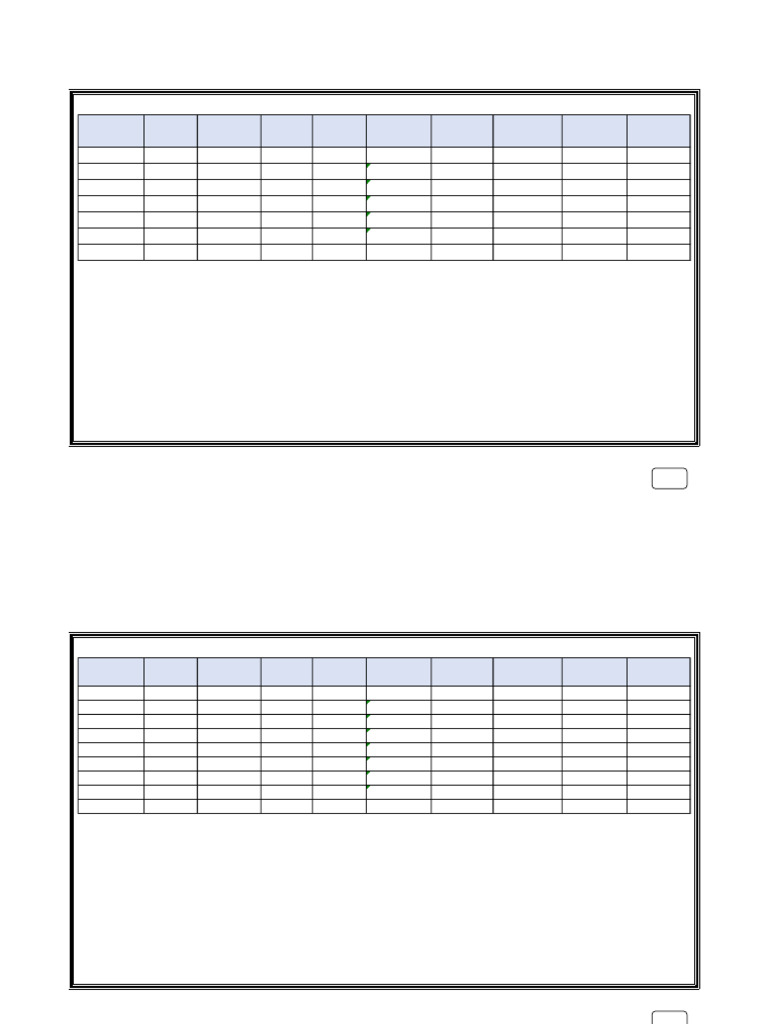Tabel Daya Dukung Tanah DB | PDF