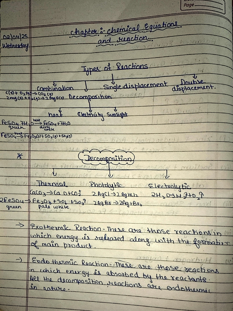 Chemical Reactions Pdf