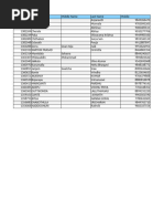 NCC Integrated Software - Nis India | PDF