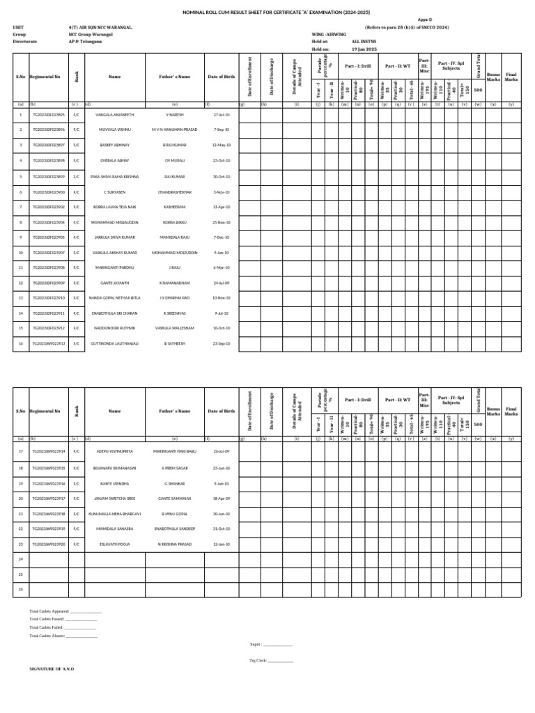 NCC Certificate 'A' Exam Nominal Roll | PDF