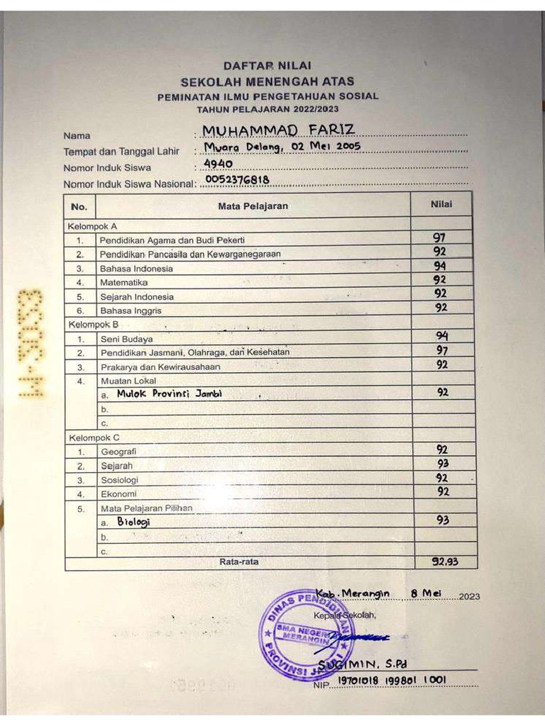 ijaza belakang fariz | PDF