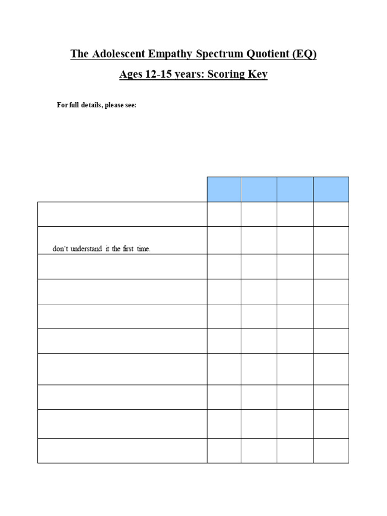 Adolescent Empathy Spectrum Scoring Guide | PDF | Psychological ...
