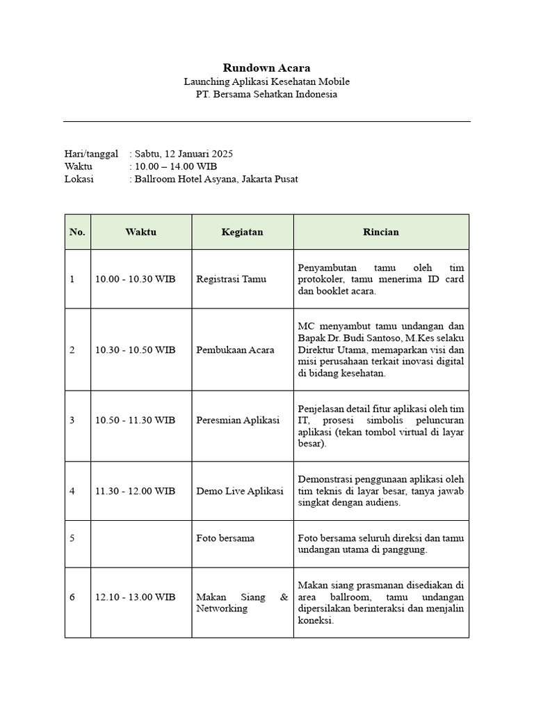 Rundown Acara | PDF