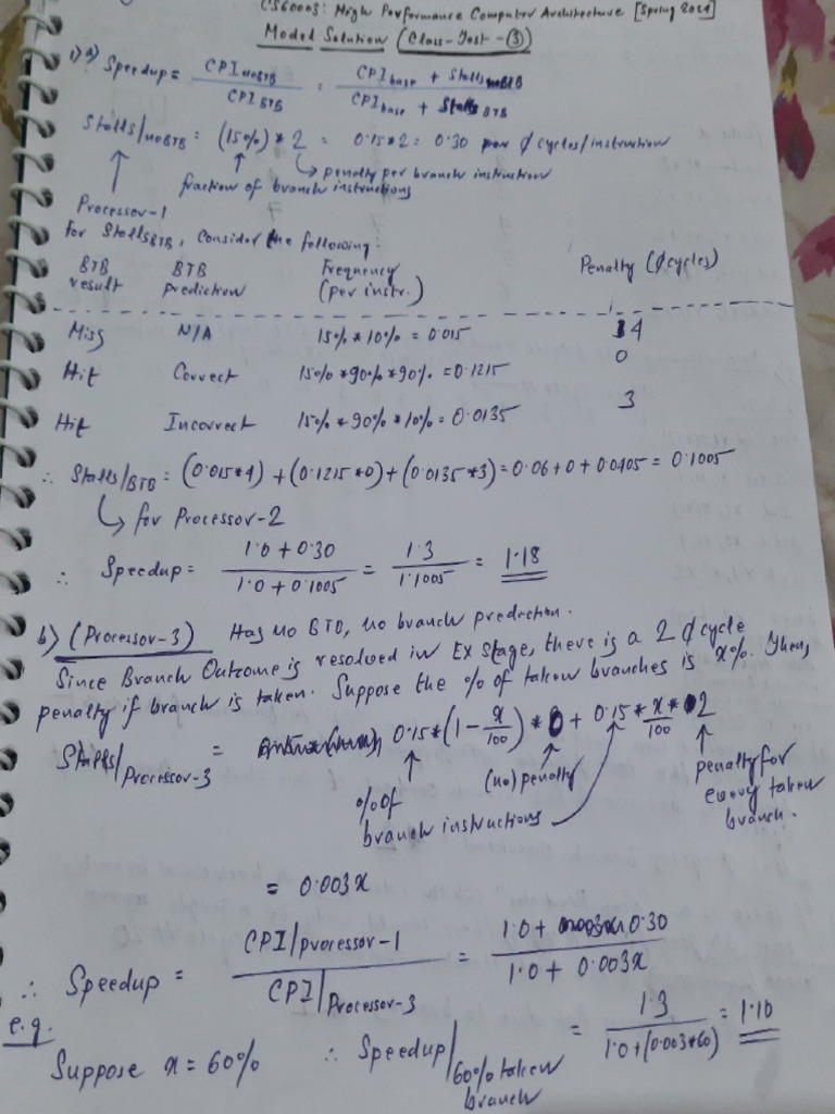 HPCA SPR 2024 CT 3 Solution | PDF
