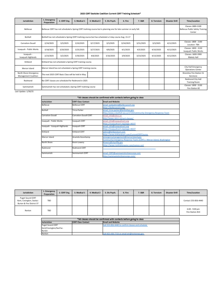 CERT Eastside Coalition Training Schedule-2025-250302 | PDF | Federal ...