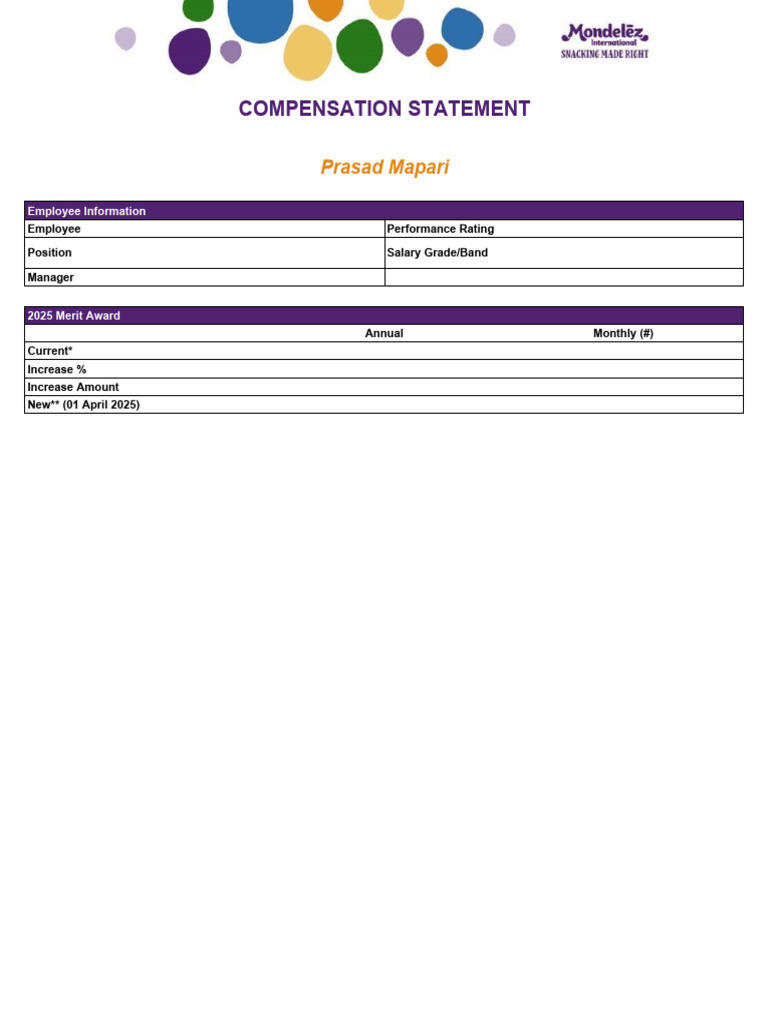 Prasad Mapari - Representative Field Sales Reviewed by Compensation ...