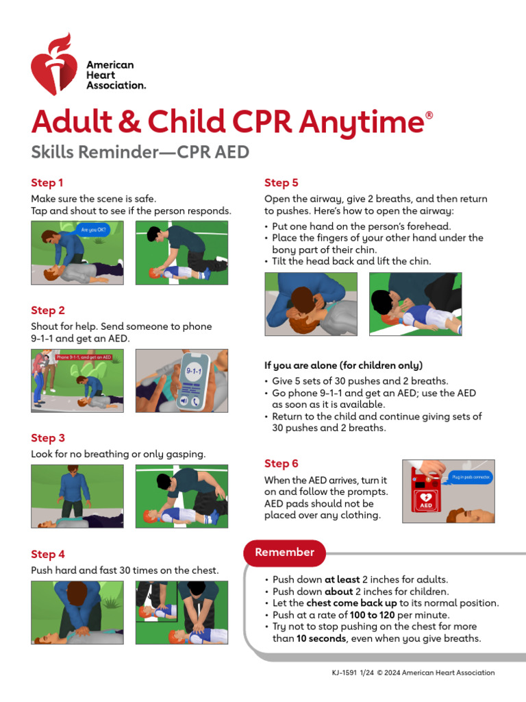 Adult & Child CPR Anytime: Skills Reminder-CPR AED | PDF