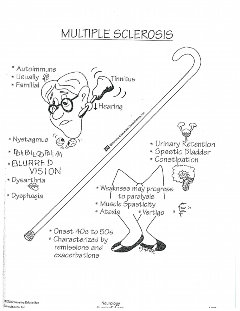 Multiple Sclerosis | PDF
