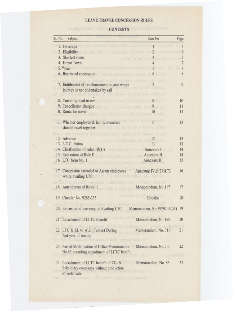 Leave Travel Concession Rules0001 | PDF