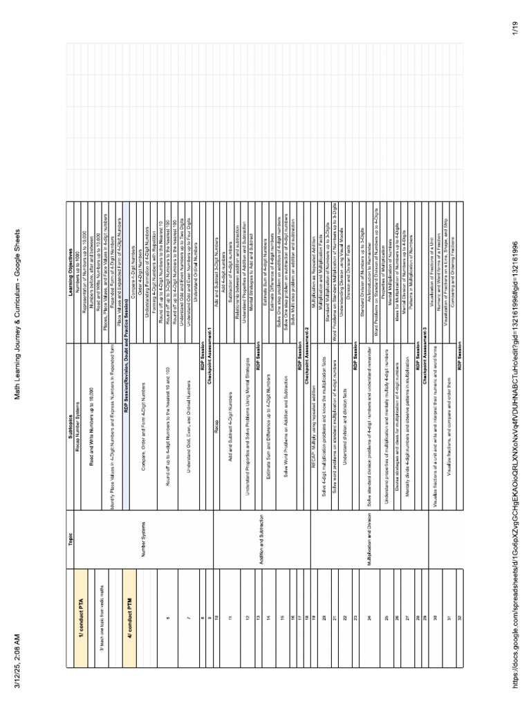 Grade 3 Syllabus | PDF