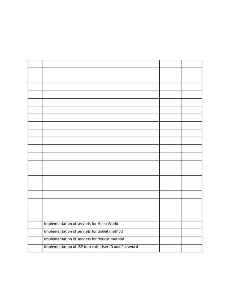 Adv - Java Index | PDF