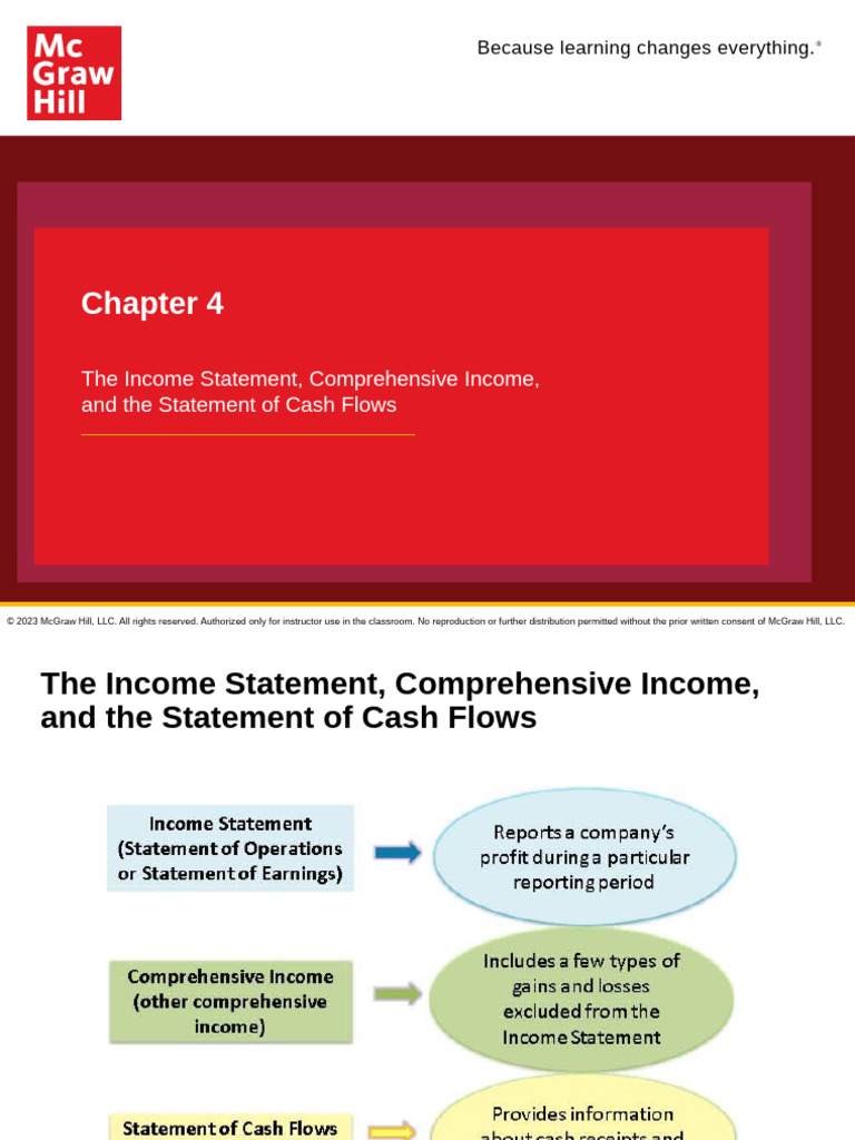 Spiceland11e Ch04 PPT Student Accessible | PDF | Income Statement | Retained Earnings