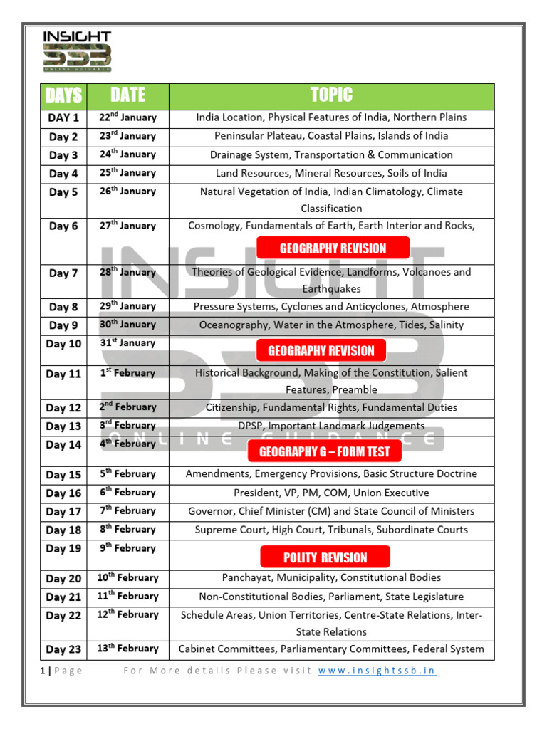 NDA 60-Day Study Timetable Guide | PDF