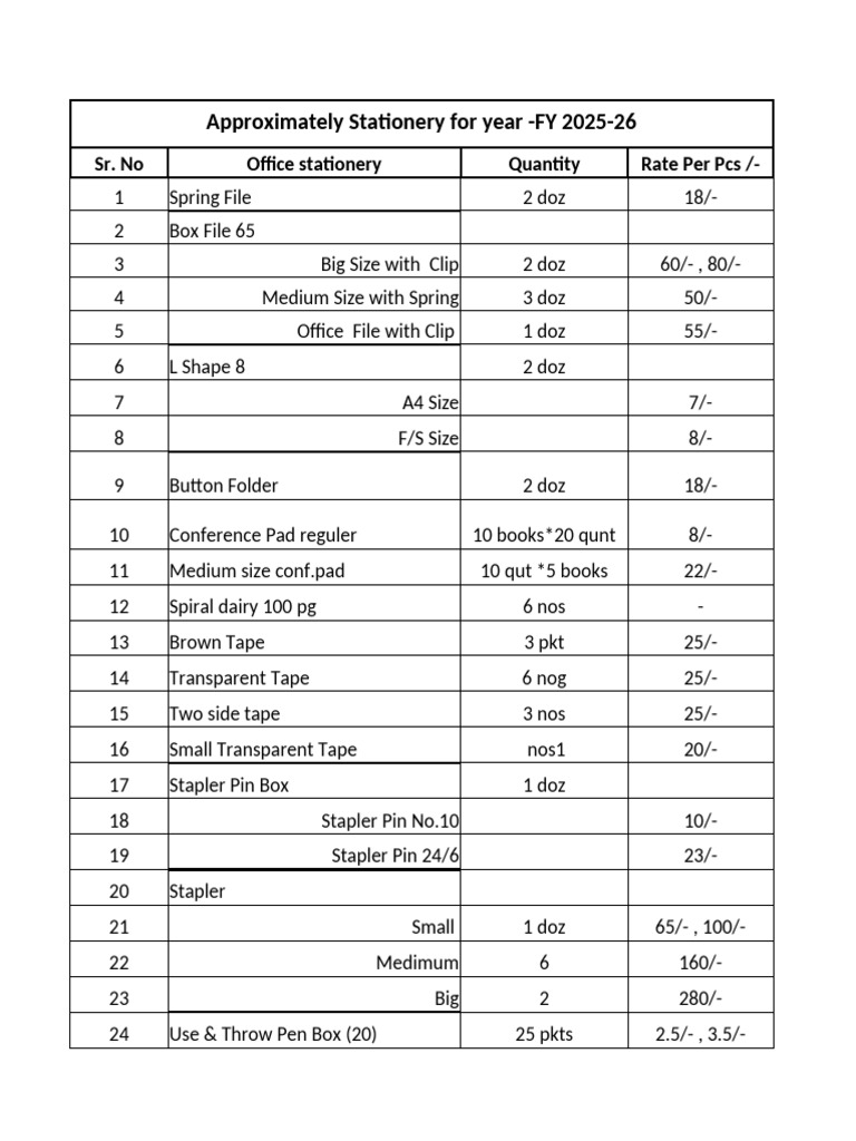 Office Stationery Price List FY 2025-26 | PDF | Printing | Stationery