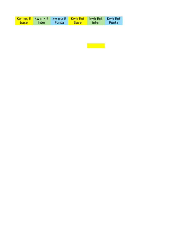 Formato Acometida | PDF